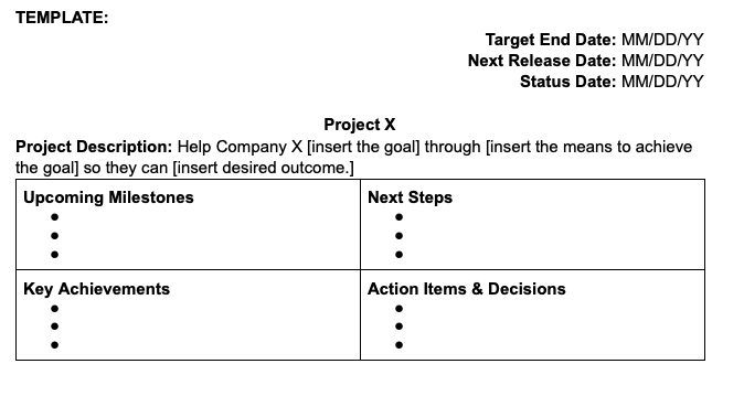 Back To Basics Using The 4 Blocker For Project Management 